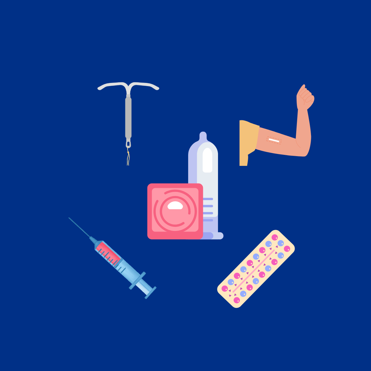 Getting Started With Contraception Coastal Medical Partnership